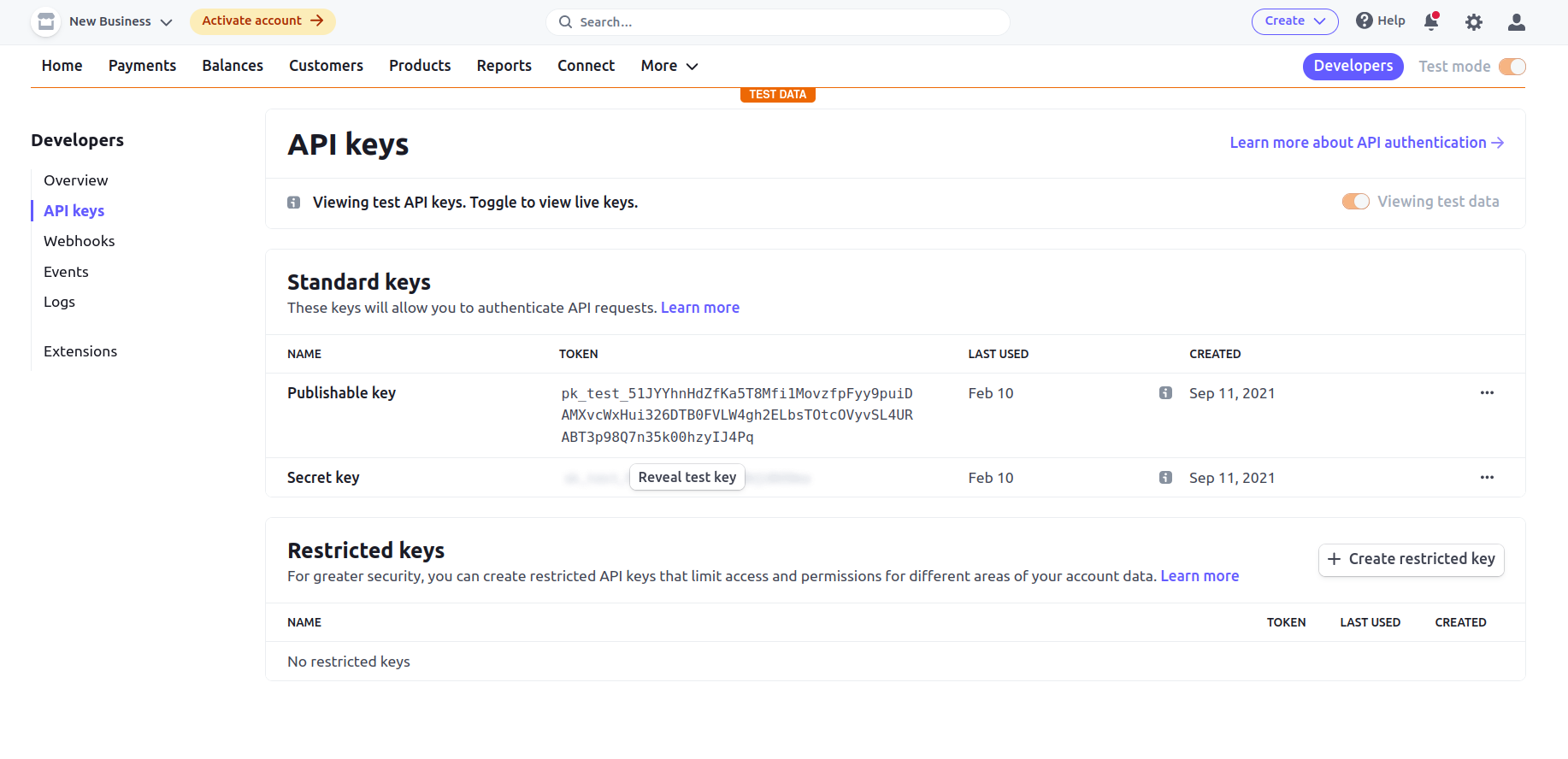 SBurK admin panel documentation
